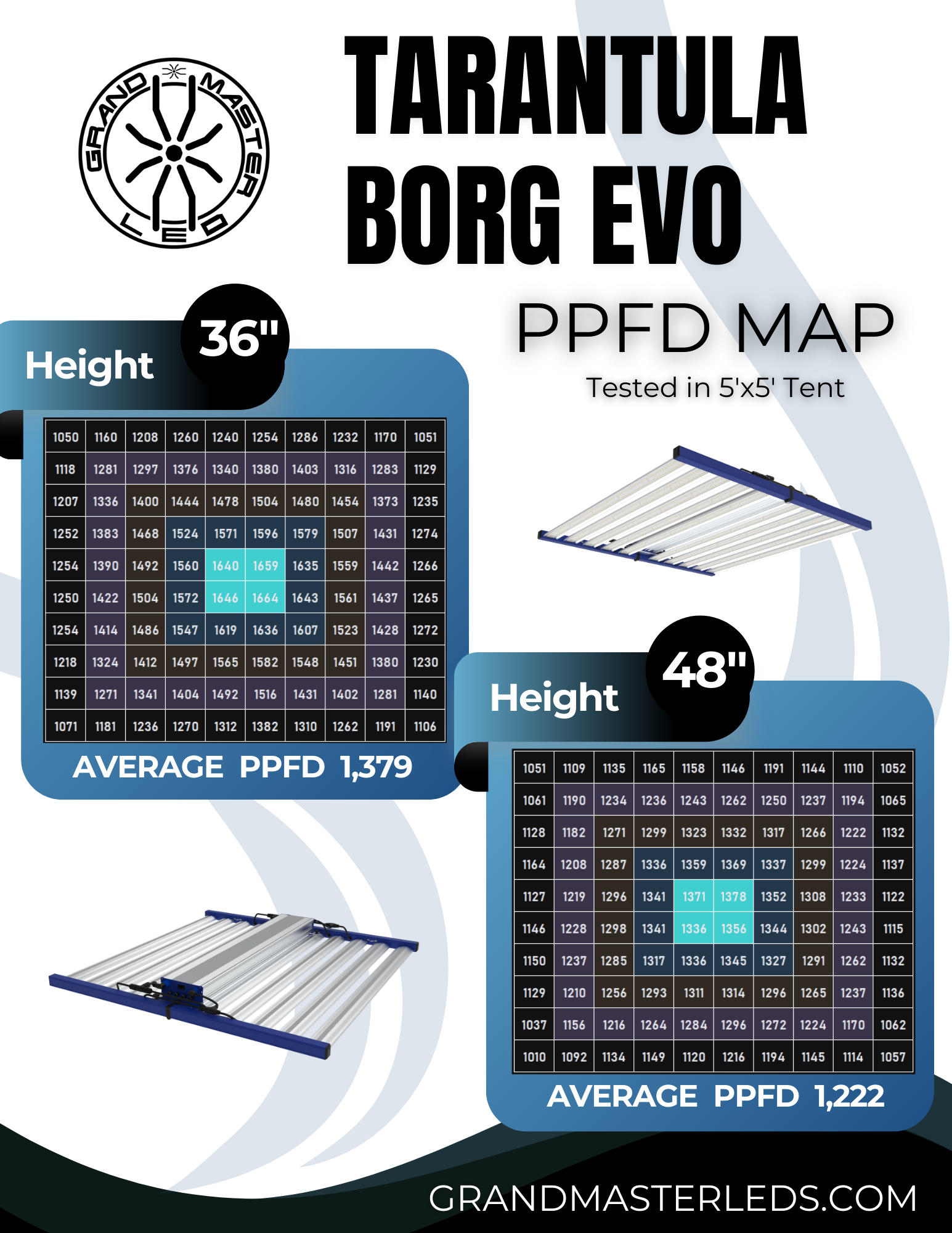 Tarantula Borg Evolution- Grand Master LEDs – Grand Master LEDs Canada